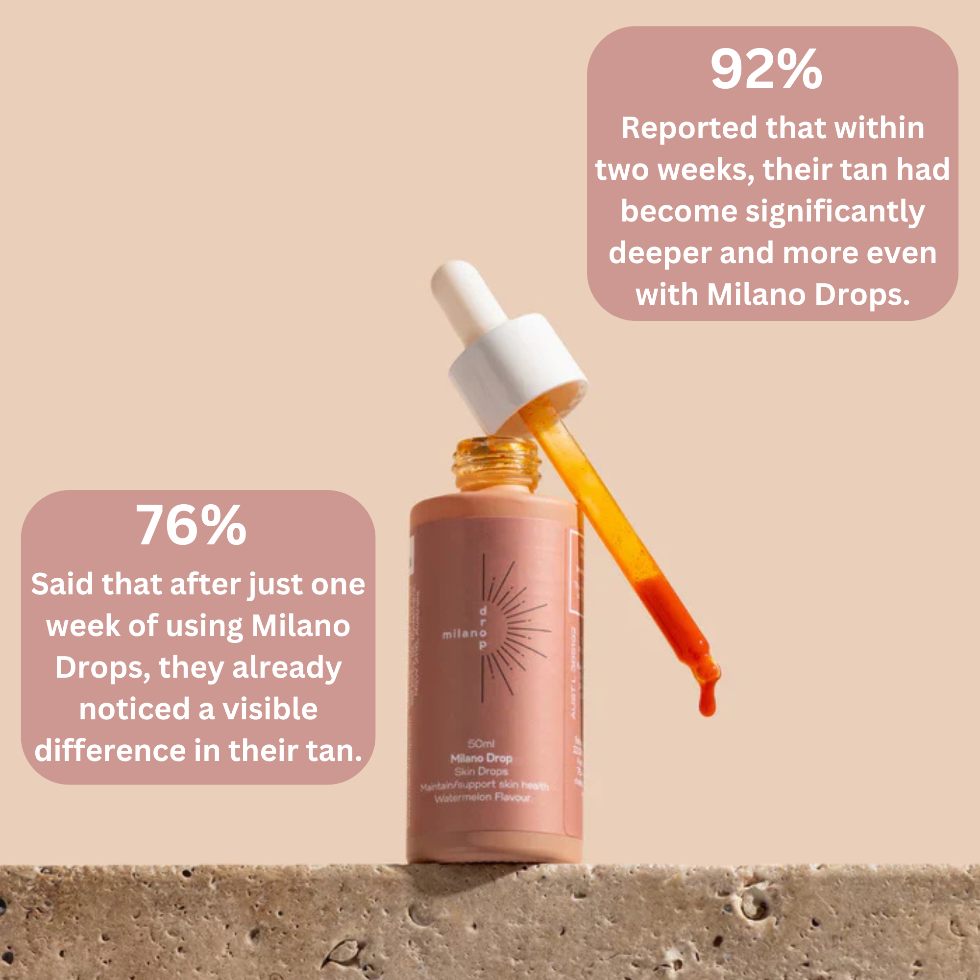 Milano Drop | The Original Tanning Drops – MilanoDrop.co